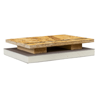 Hunter Cool-Vent Insulation Panel - All Sizes - Buy Now – Insulation4US