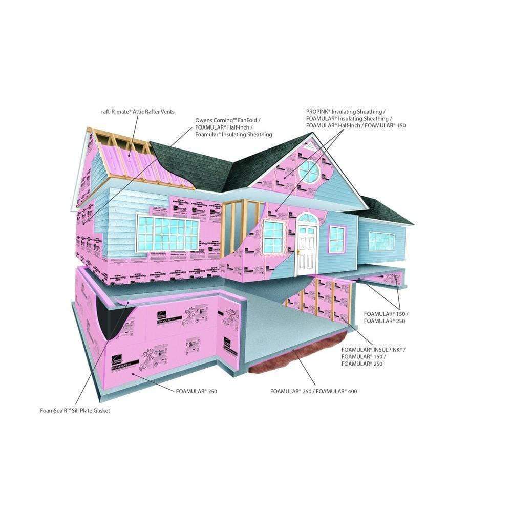 Owens Corning FOAMULAR 250 XPS Insulation Board - All Sizes – Insulation4US